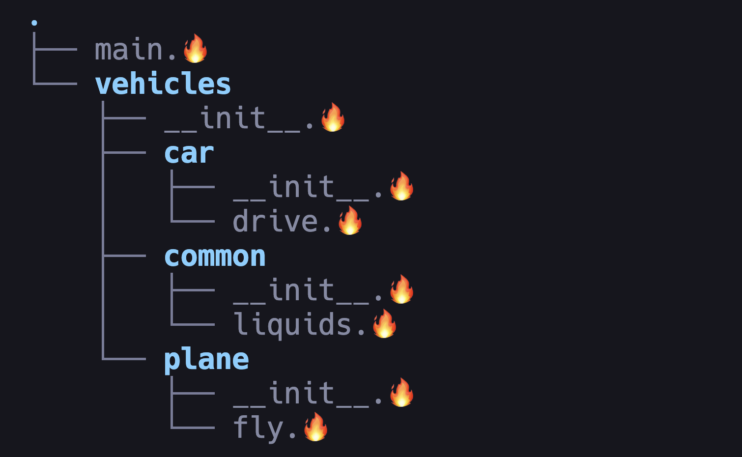 Modular: Using Mojo🔥 with Python🐍
